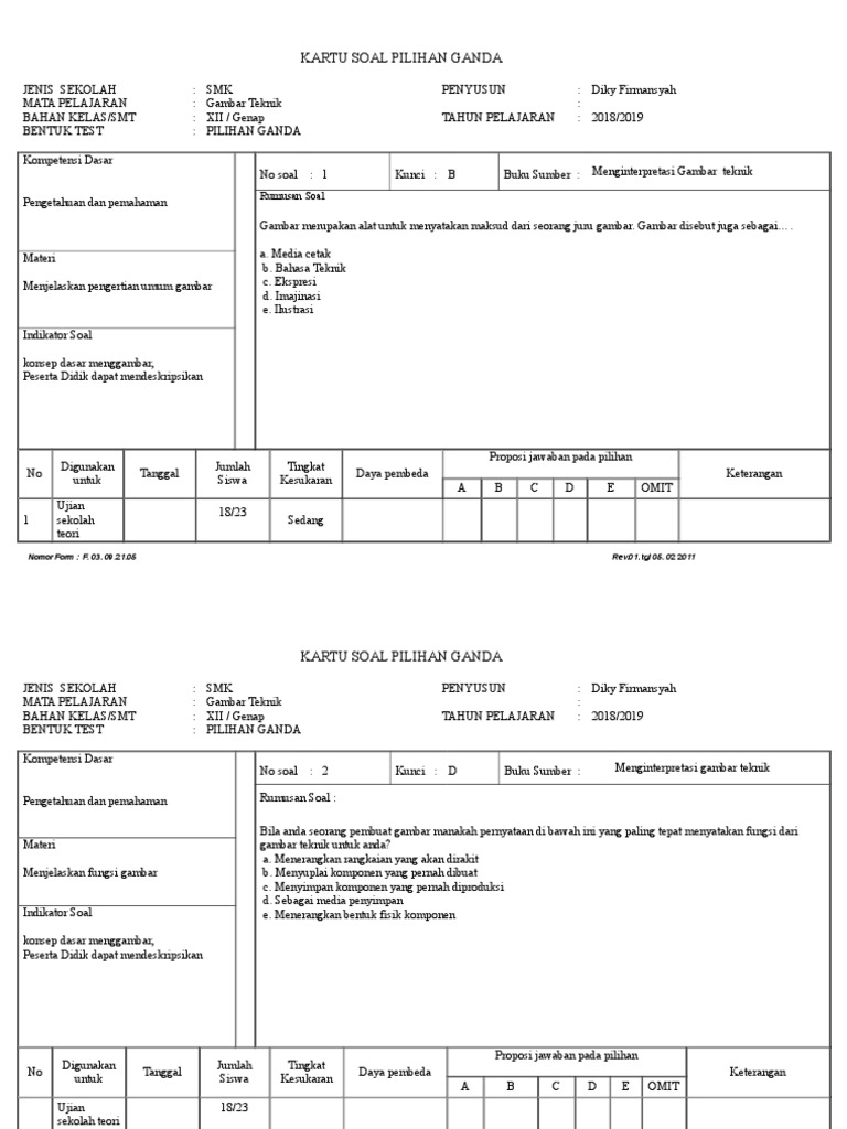 Kartu Soal USBN GAMBAR TEKNIK (TAB) | PDF