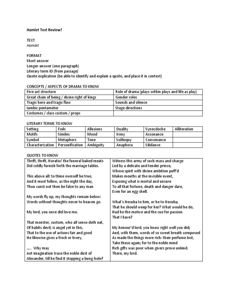 Hamlet Test Review 2019 | PDF | Hamlet