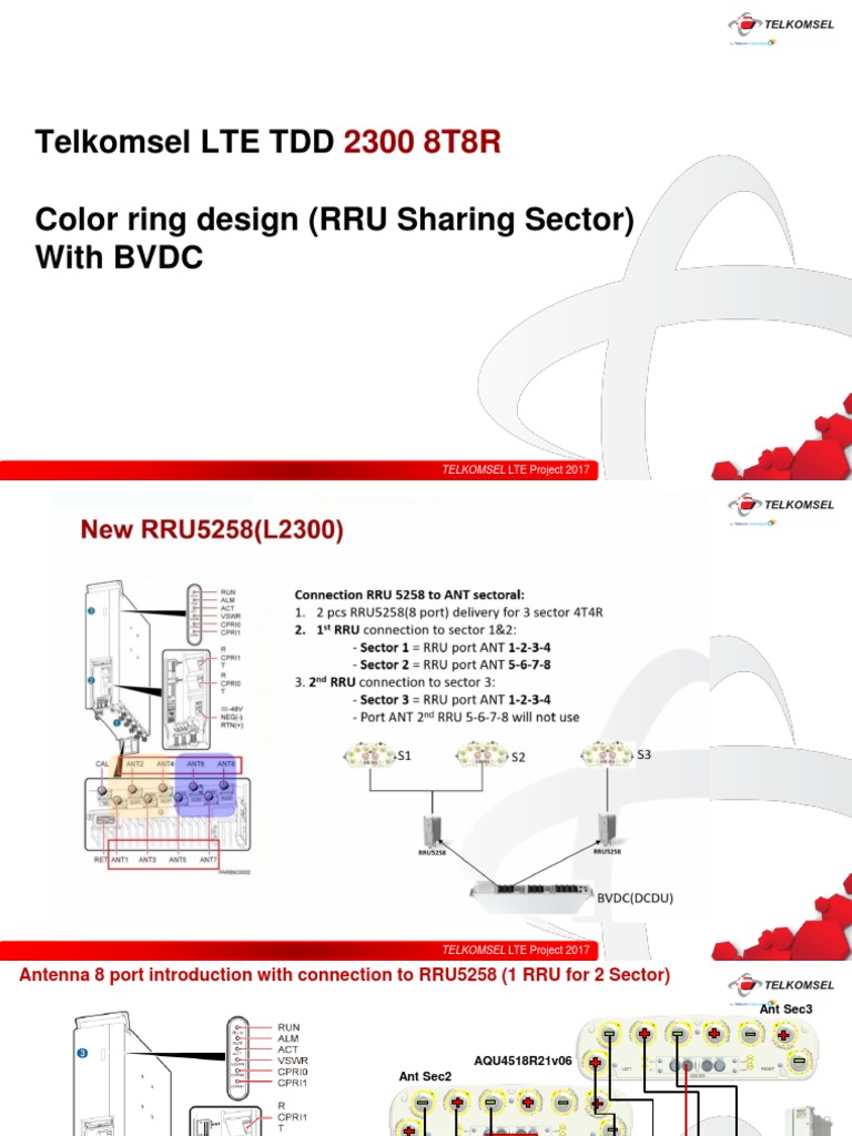Telkomsel LTE TDD 2300 Color Ring Design (RRU Sharing Sector) | PDF ...