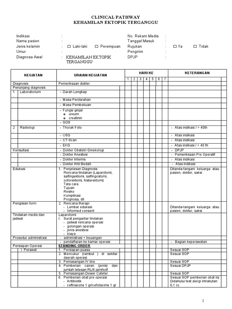 Clinical Pathway KET | PDF