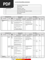 IOSH Risk Assessment Example 1 | PDF | Risk | Workplace