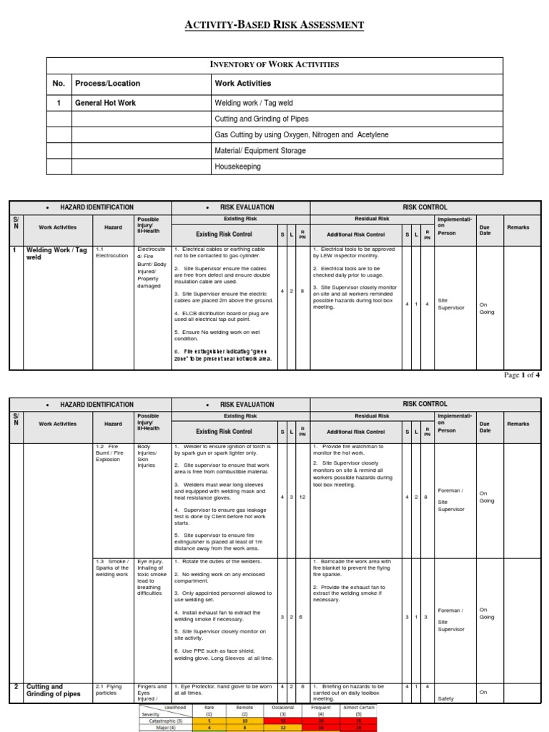 Risk Assessment For Hot Work | PDF | Welding | Construction