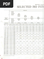 Iso - 1940-1 2003-18 | PDF