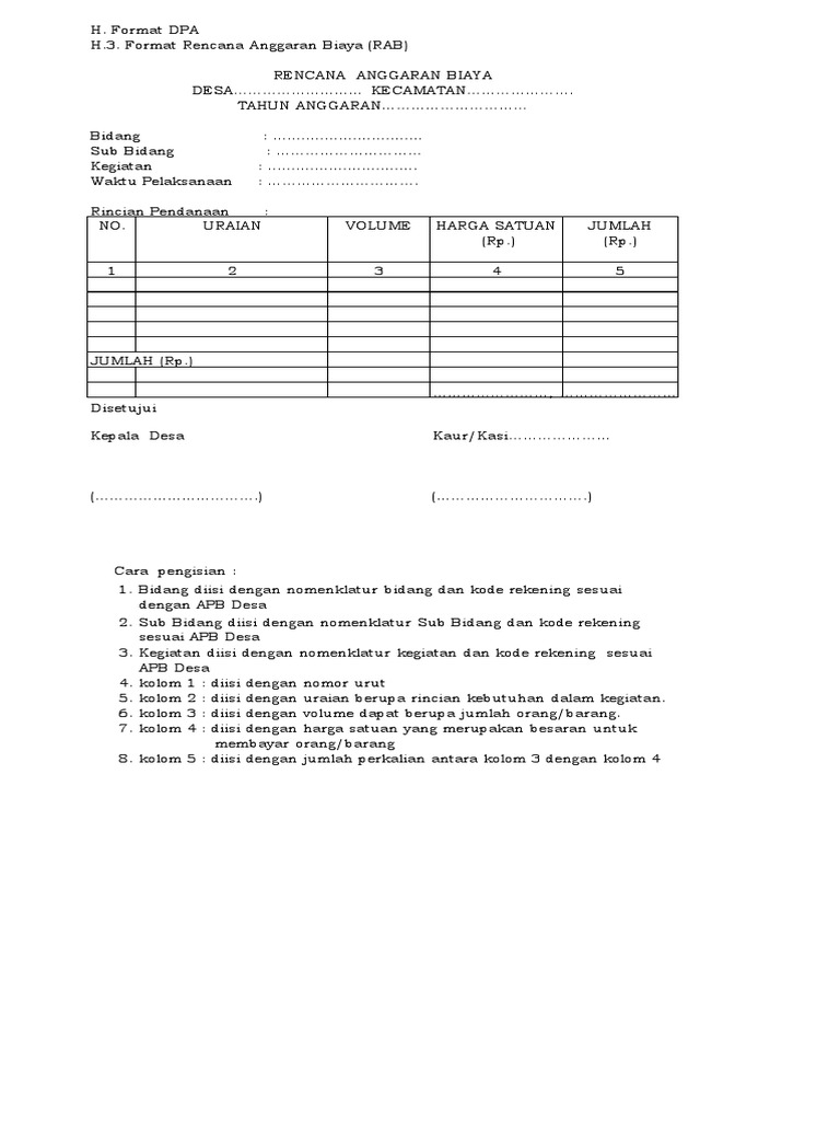 DPA Format Rencana Anggaran Biaya (RAB) | PDF