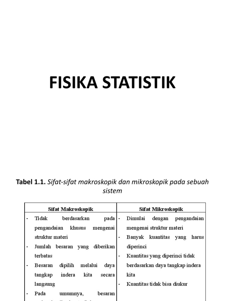 Fisika Statistik | PDF