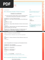 Polity Tricks & Mnemonics | PDF