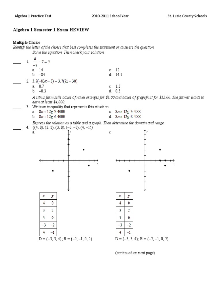 Alg 1 Sem 1 Review | PDF | Equations | Mathematics