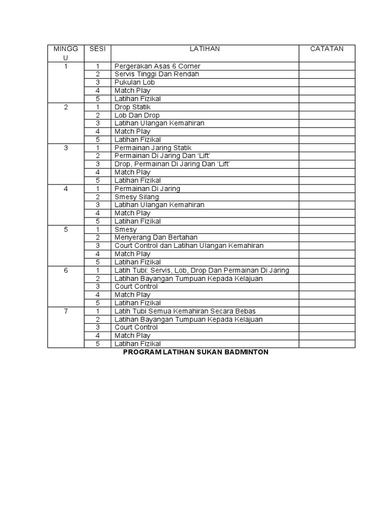 Program Latihan Badminton | PDF