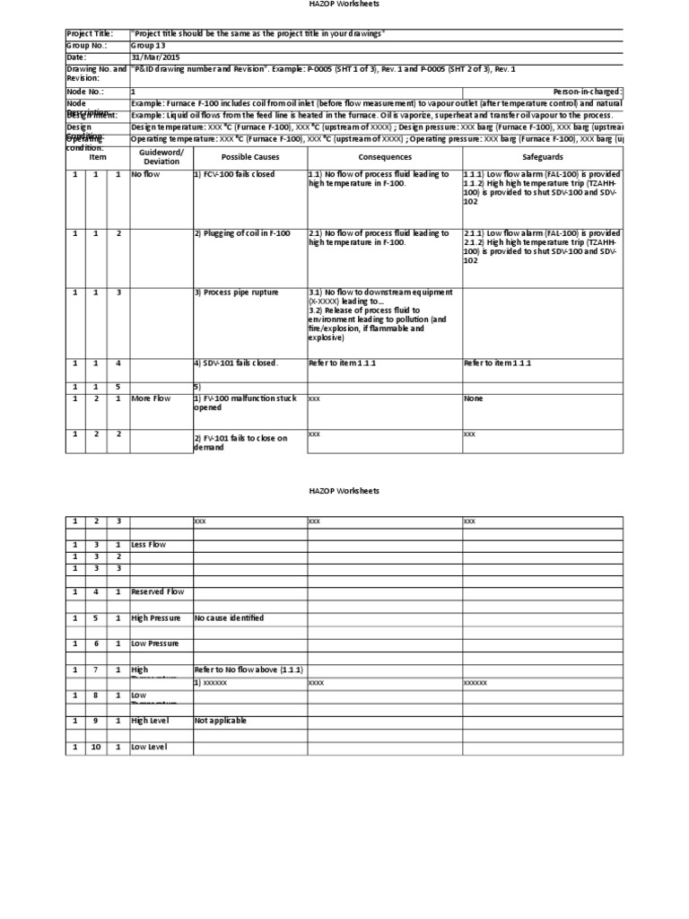 HAZOP Worksheet | PDF | Furnace | Chemical Engineering