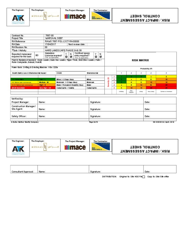 Phase 3 Hardscape RA R0 | PDF | Occupational Safety And Health | Hazards