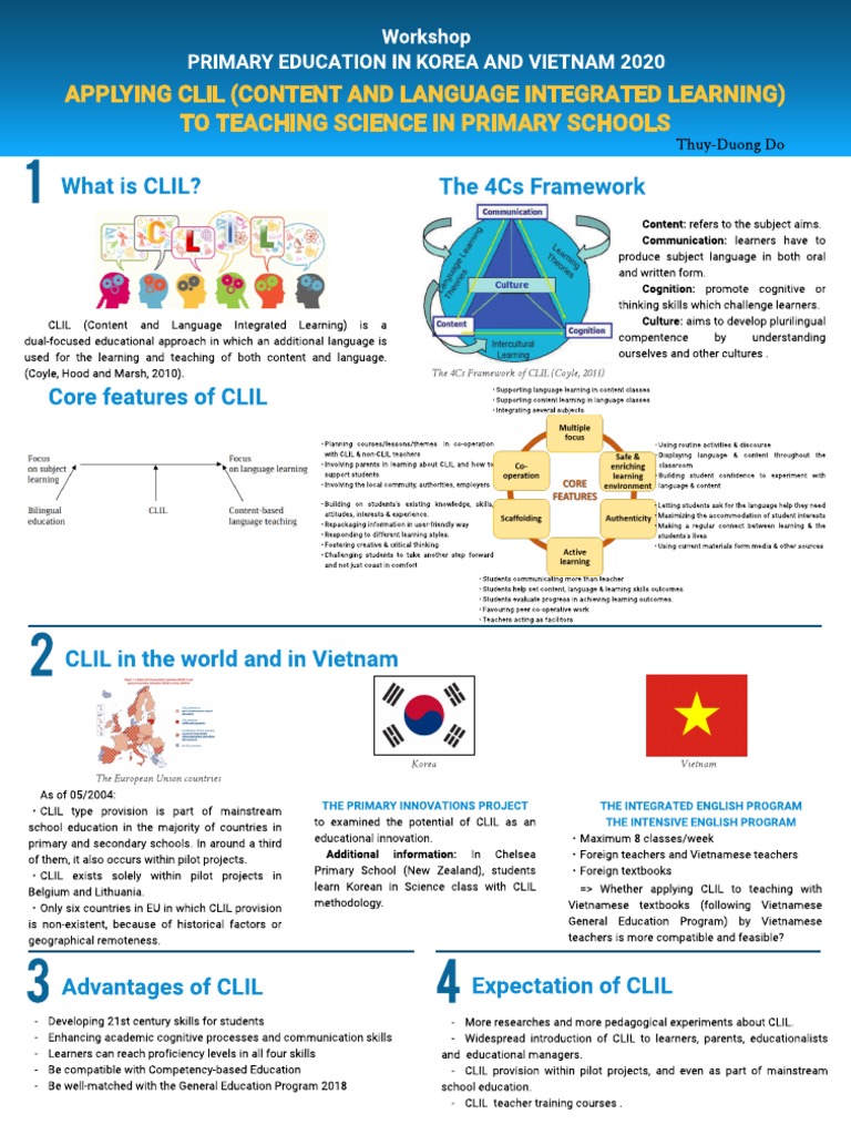 CLIL - Content and Language Integrated Learning - Poster | PDF ...