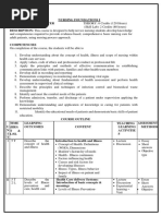 UNIT PLAN PIPRAMS 4th Year Bsc. Nursing | PDF | Statistics | Pelvis