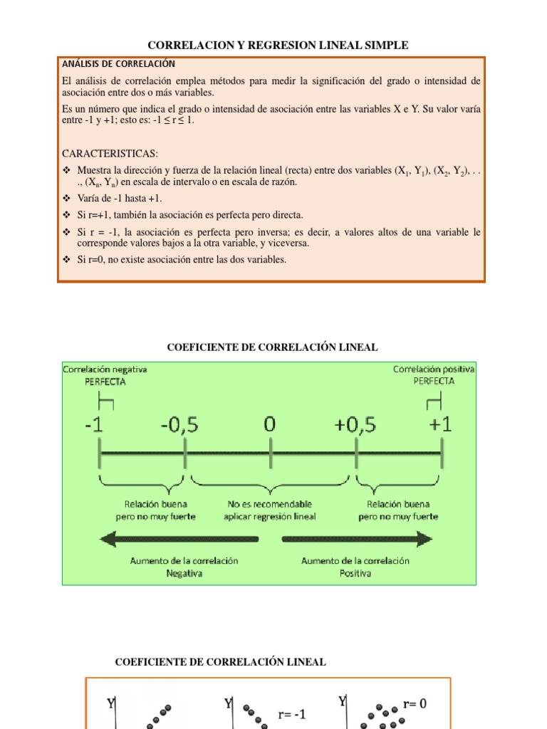 Correlacion y Regresion Lineal Simple | PDF | Regresión lineal | Mínimos cuadrados