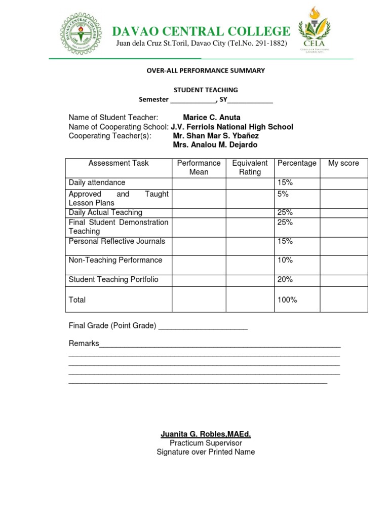 Marice Ojt Portfolio Final | PDF | Idealism | Teachers