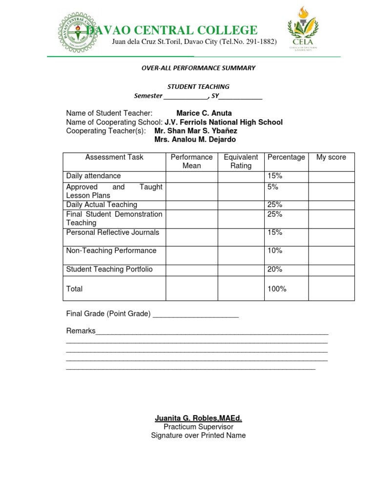 MARICE OJT PORTFOLIO FINAL For Printing | PDF | Idealism | Teachers