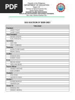 Yell For Intrams 2019 | PDF | Young Adult | Classics