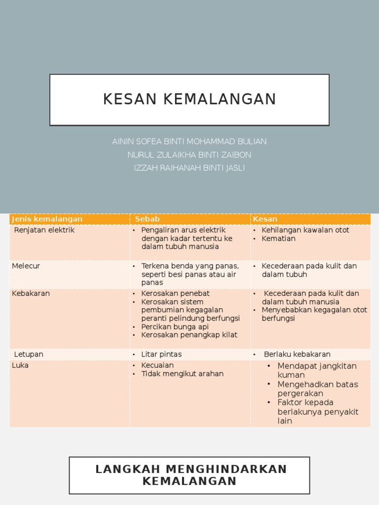 Kesan Kemalangan | PDF