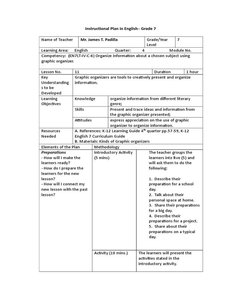 Grade 7 Graphic Organizer Lesson Plan | PDF | Learning | Teachers