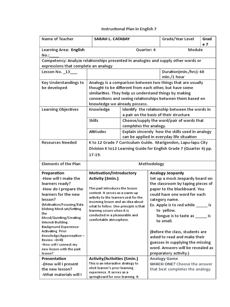 Eng7-Q4-iP13-v.02 Analyze Relationships Presented in Analogies and Supply Other Words or ...