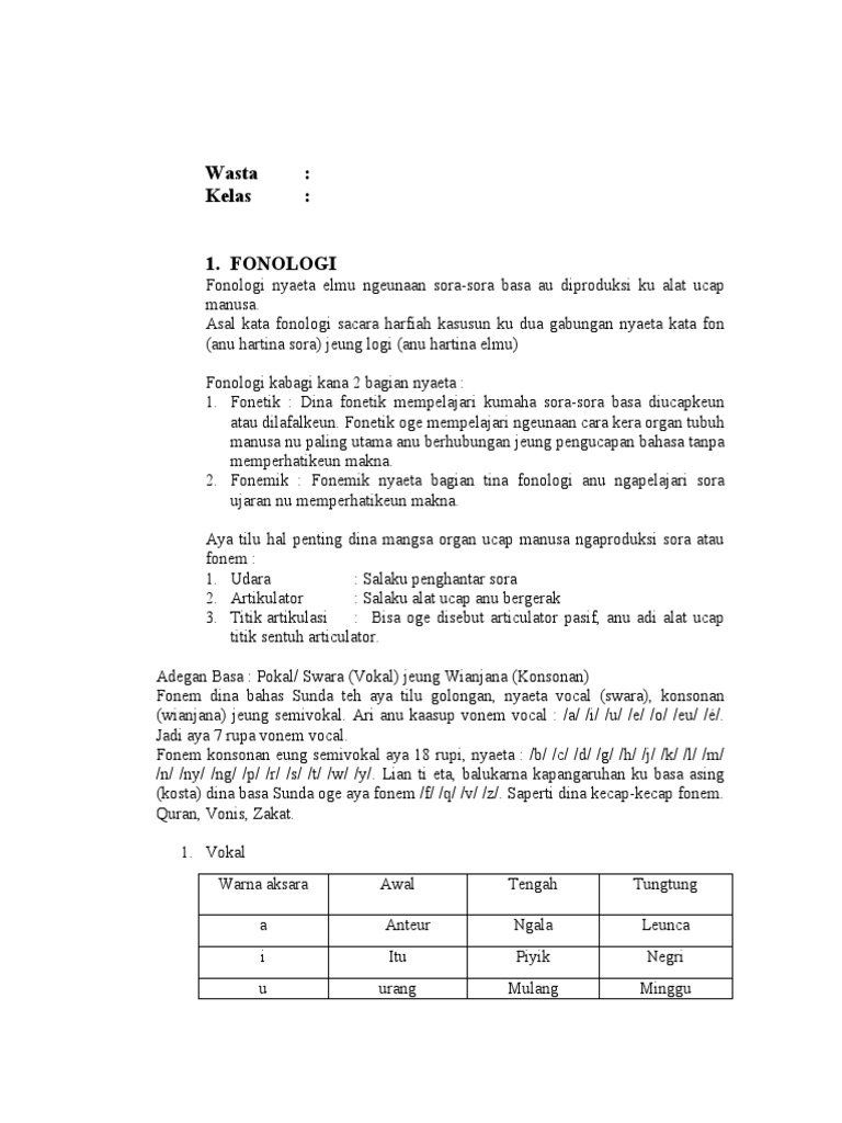LINGUISTIC STRUCTURES OF THE SUNDANESE LANGUAGE | PDF