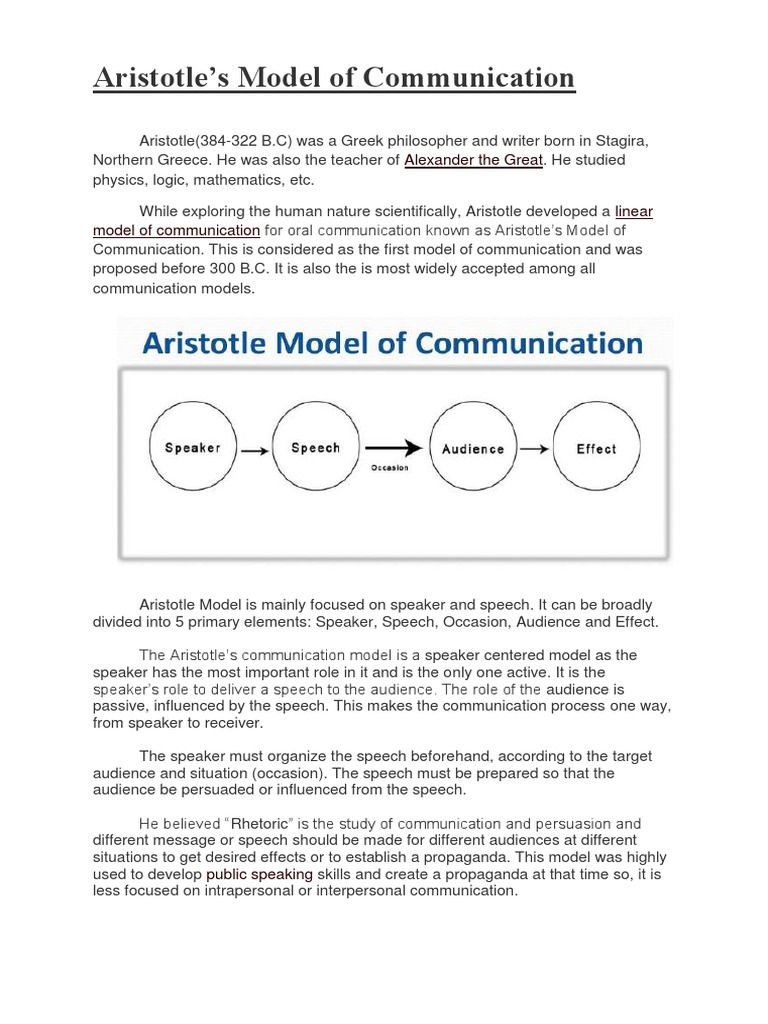 2 Aristotle's Model of Communication | PDF | Logos | Aristotle