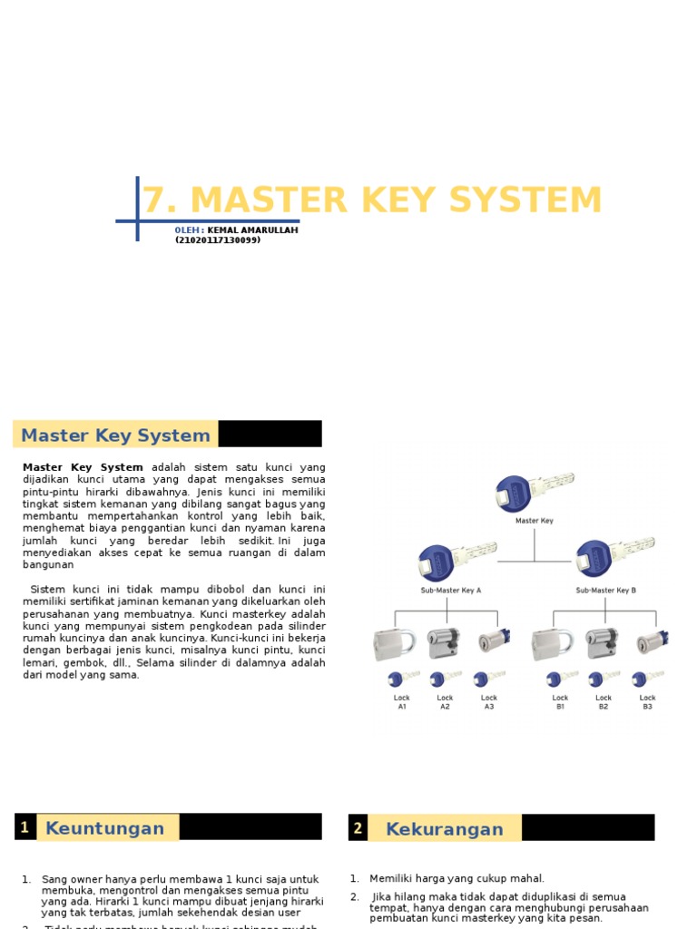 Sistem Kunci Master: Keamanan Optimal | PDF