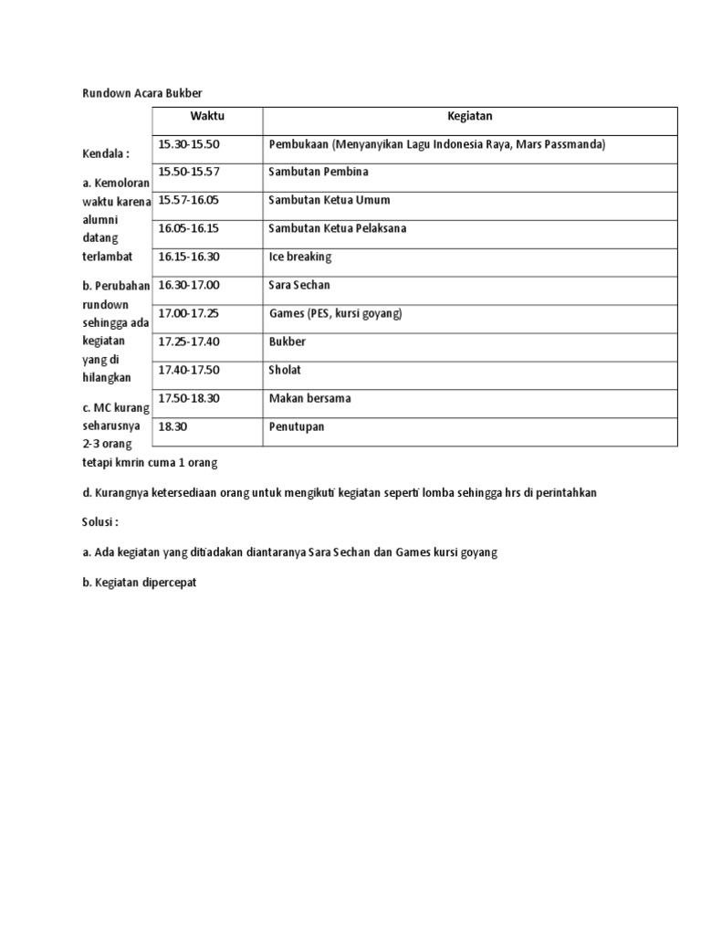 Rundown Acara Bukber | PDF
