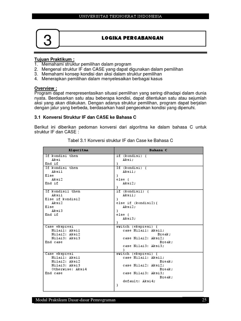 Modul Algoritma & Pemrograman II Bab 3. Logika Percabangan | PDF