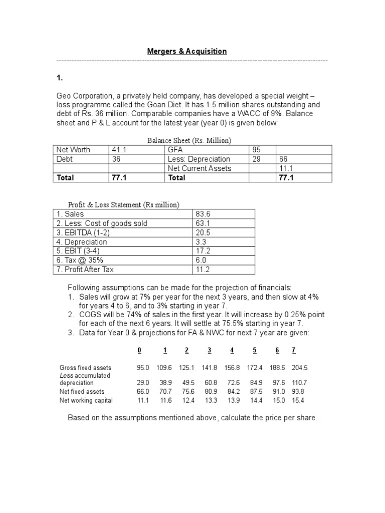 Valuation Problems | PDF | Book Value | Valuation (Finance)