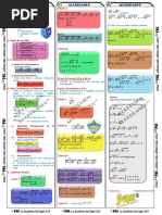 100 Ejercicios Python Completos | PDF | Python (lenguaje de programación) | Raíz cuadrada