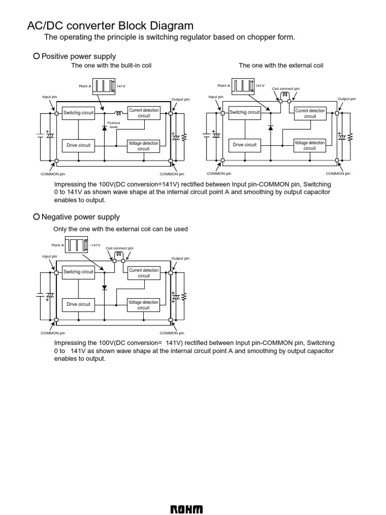 Blokdiagram Drive Ac | PDF