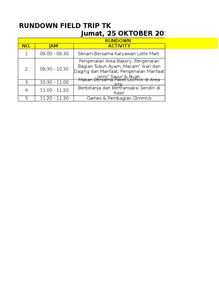 Rundown Field Trip | PDF