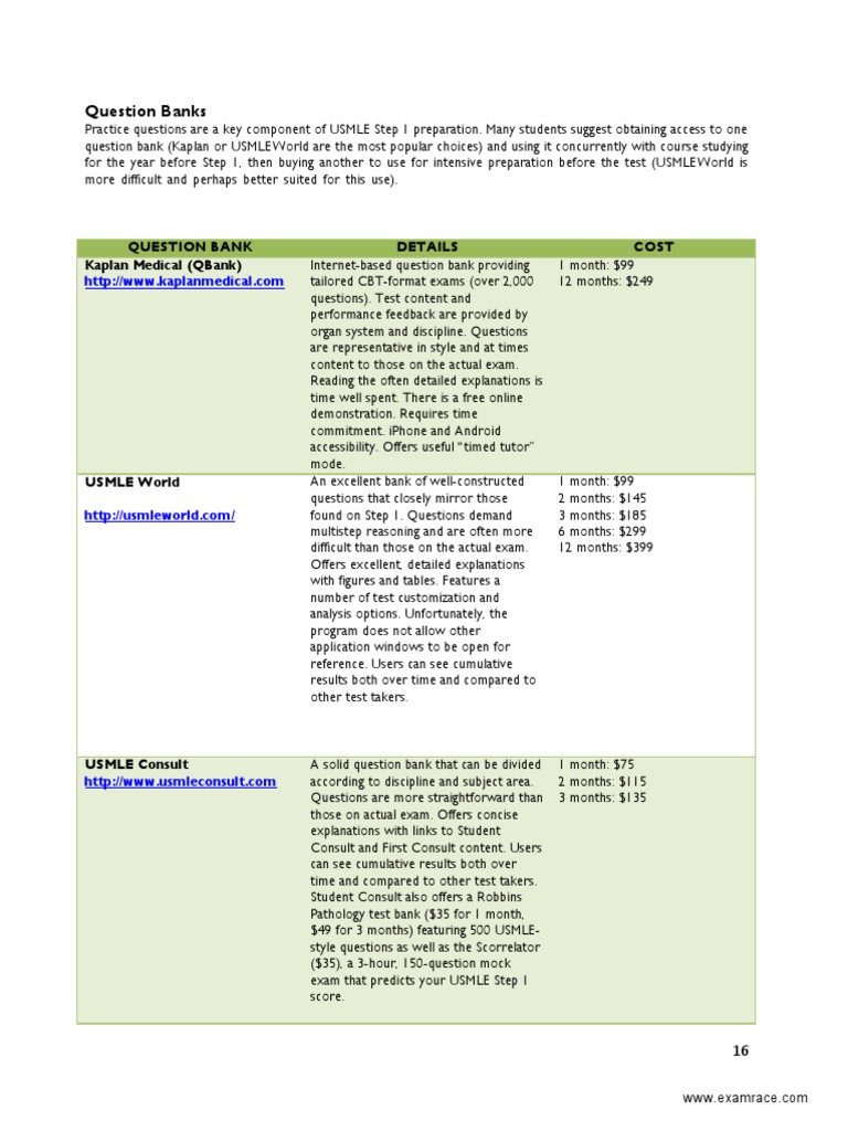 USMLE Step 1 Question Bank Overview | PDF | United States Medical ...