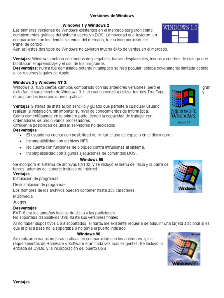 La evolución de Windows: de las primeras versiones a la actualidad ...