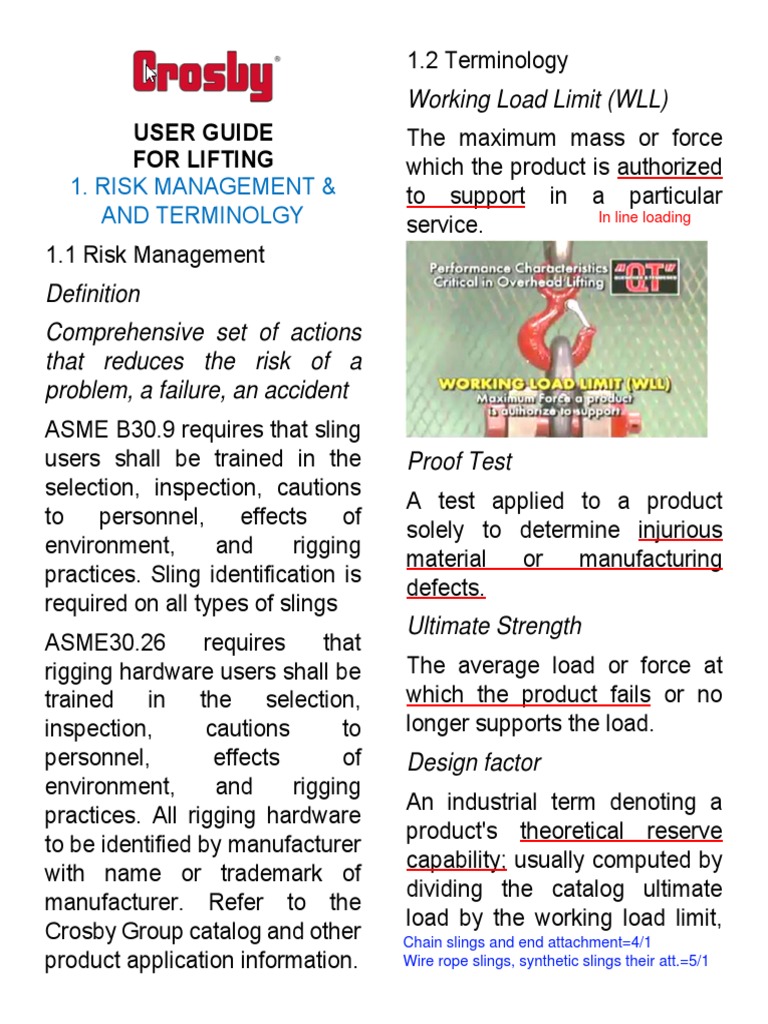 User Lifting Guide - Crosby | PDF | Rope | Risk Management