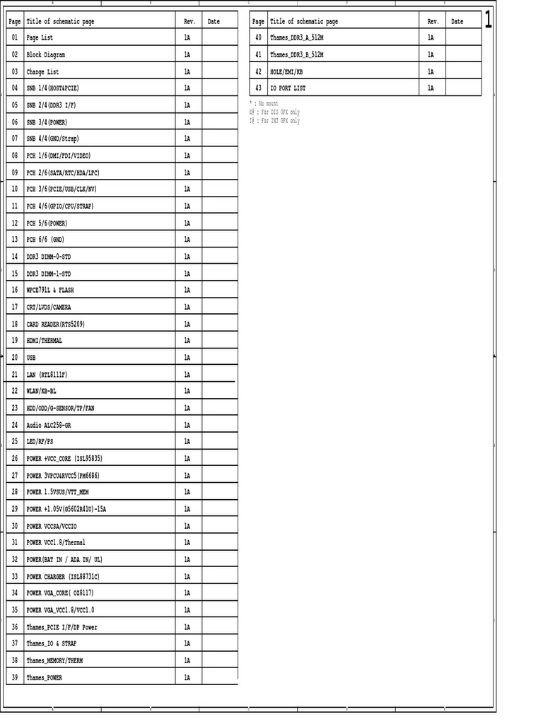 MBX-270 Schematic Overview | PDF | Computer Engineering | Electronics