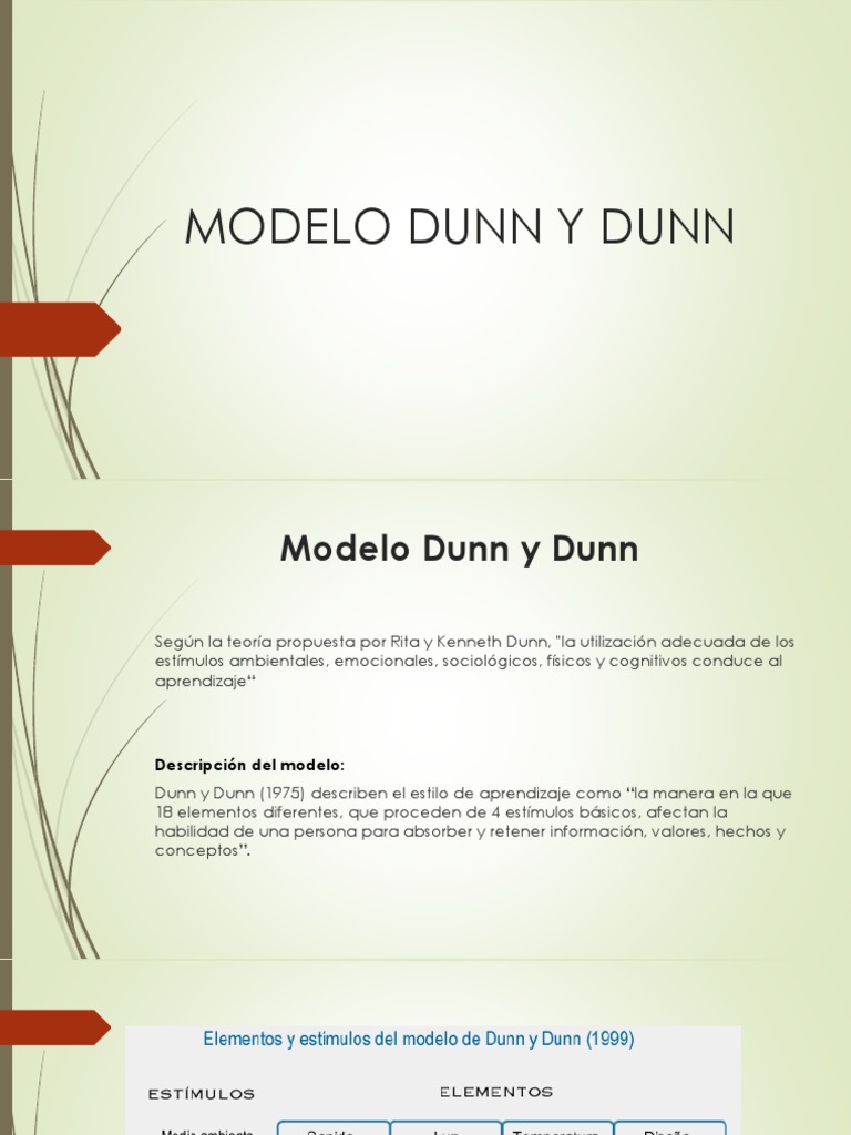 Modelo Dunn y Dunn | PDF | Aprendiendo estilos | Aprendizaje