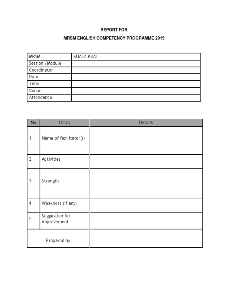 MRSM English Competency Report 2019 | PDF