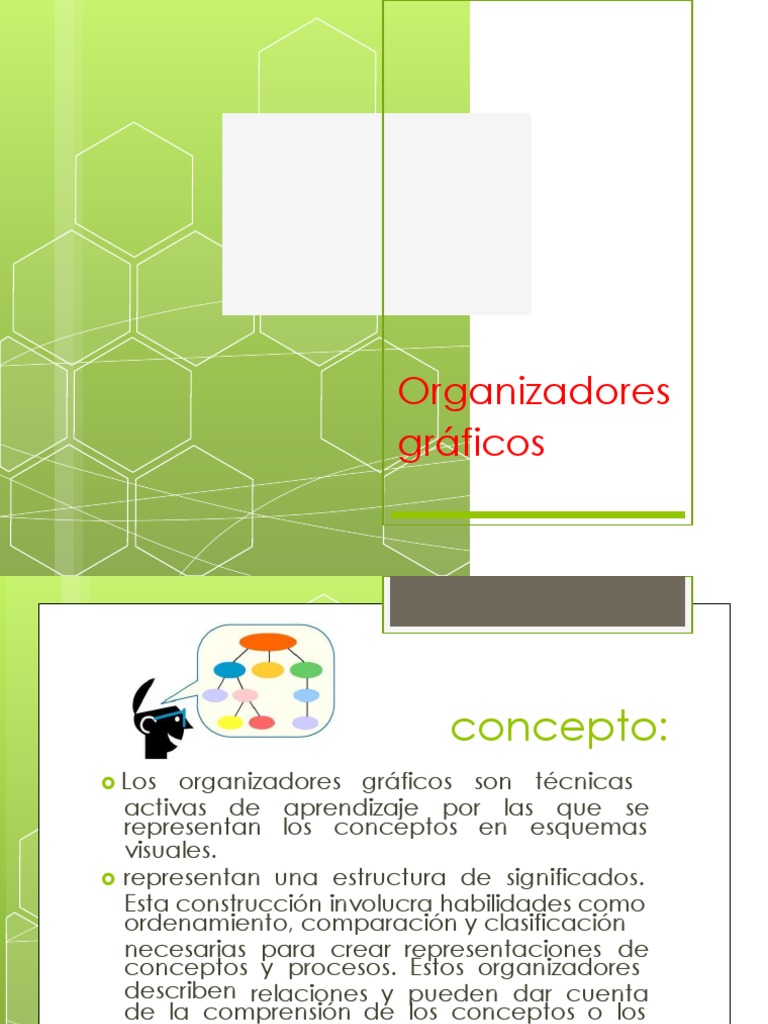 Organizadores Graficos | PDF | Conjunto (Matemáticas) | Suelo