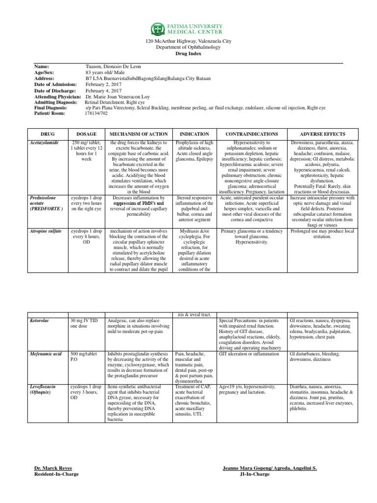 Drug Index | PDF | Medical Specialties | Clinical Medicine