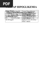 Injeksi Intraartikular | PDF