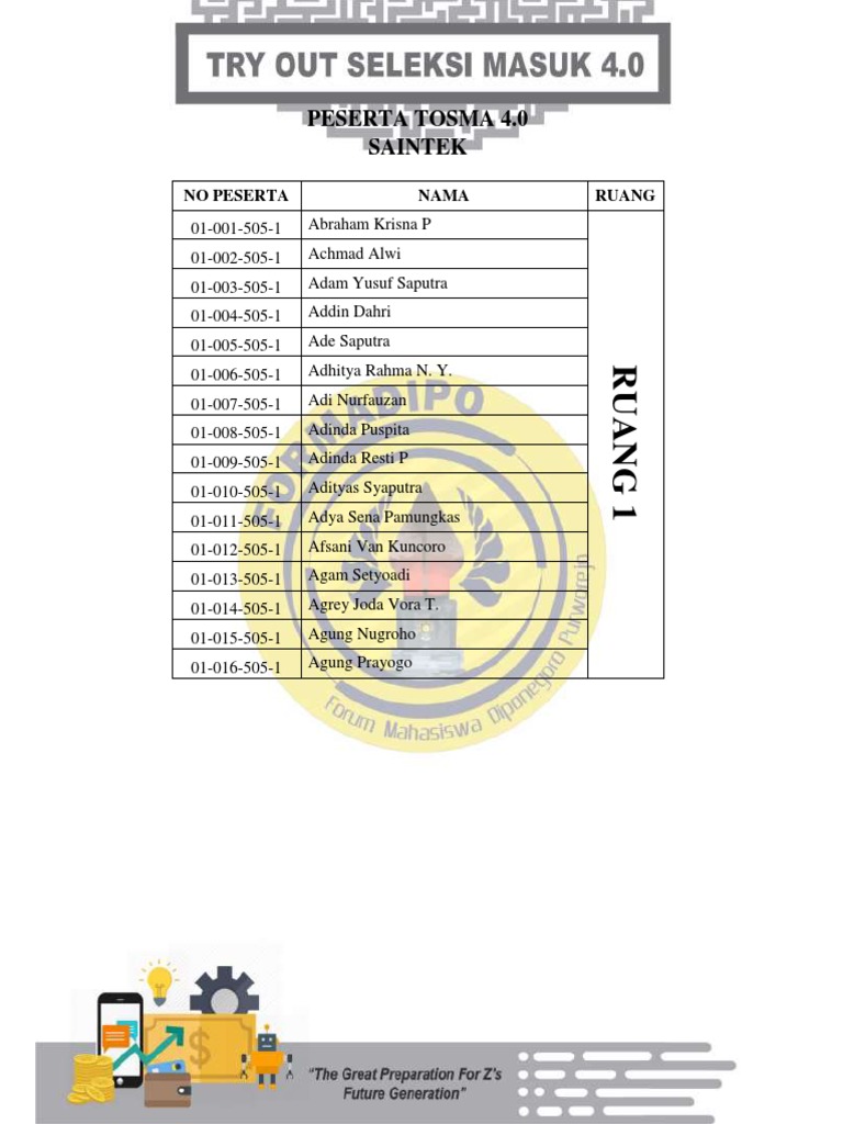 Peserta Tosma 4 | PDF