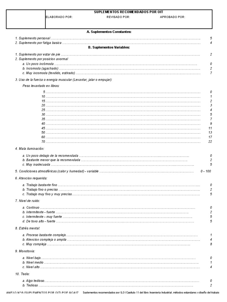 Anexo 6. Tabla Suplementos OIT | PDF | Naturaleza