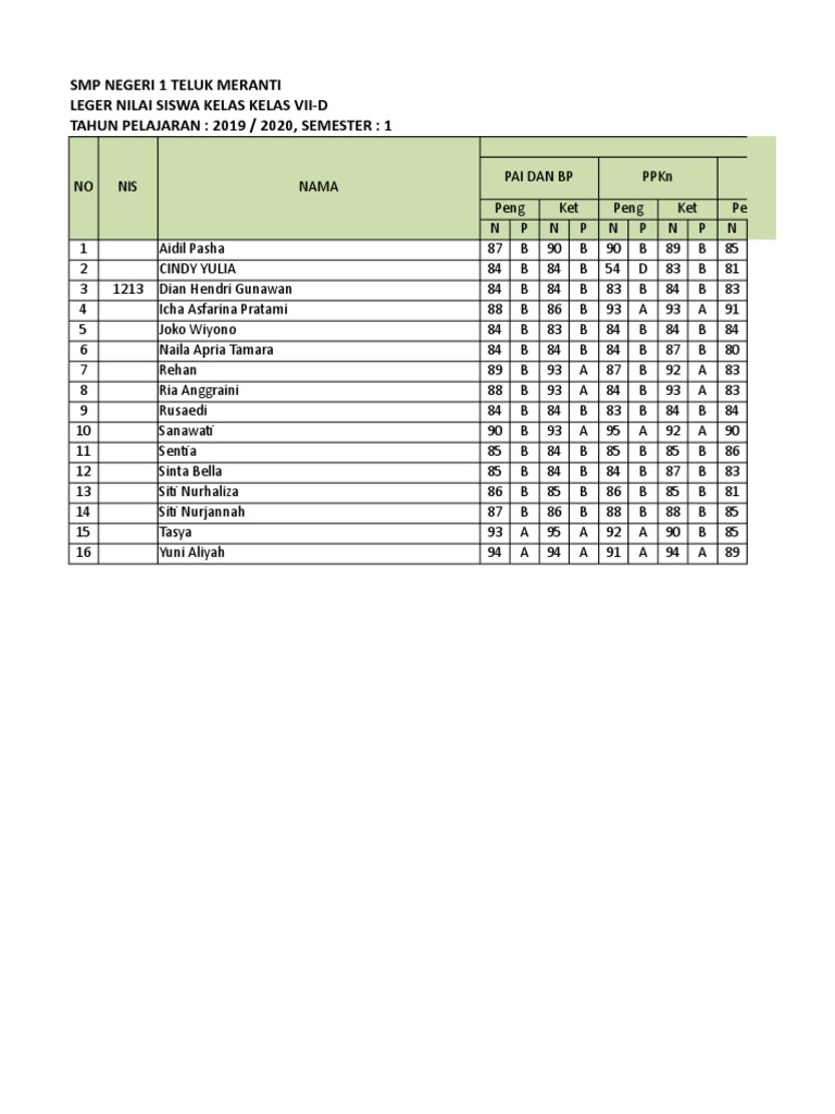 Leger - K2013 - KELAS VII-D | PDF