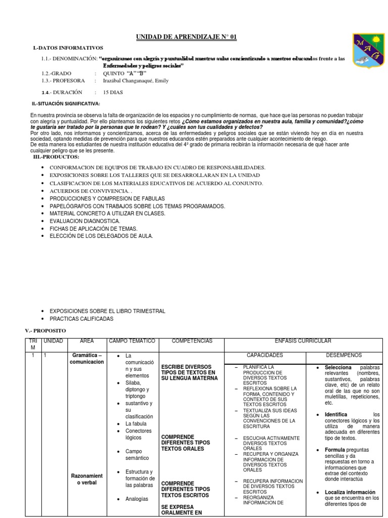 Unidad de Aprendizaje 5to | Descargar gratis PDF | Comprensión lectora ... Unidad de Aprendizaje 5to | Descargar gratis PDF | Comprensión lectora ...