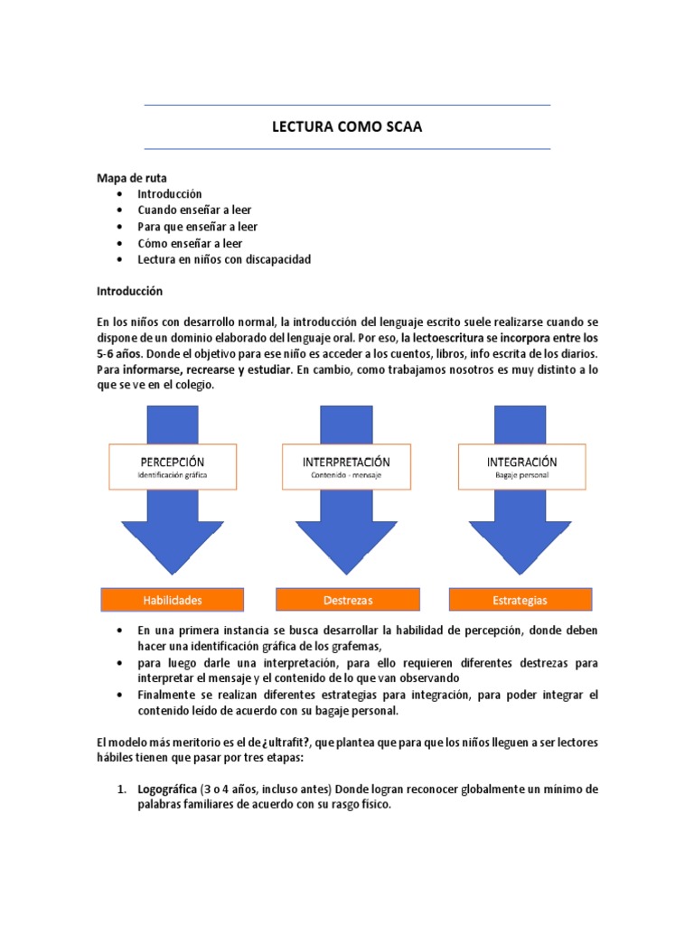 Lectura Como Scaa | PDF | Palabra | Aquisición de idioma