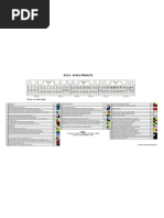 Mercruiser Alarms and Fault Codes: Alarm # Fault PWR Limit Description ...