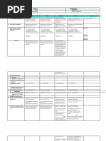 EPP 5 - 1st Quarter Activity Sheets | PDF