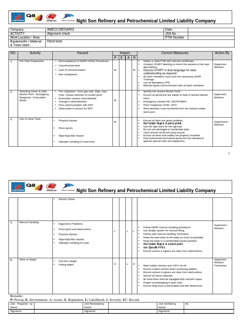JSA For Flange Alignment | Download Free PDF | Hazards | Oil Spill