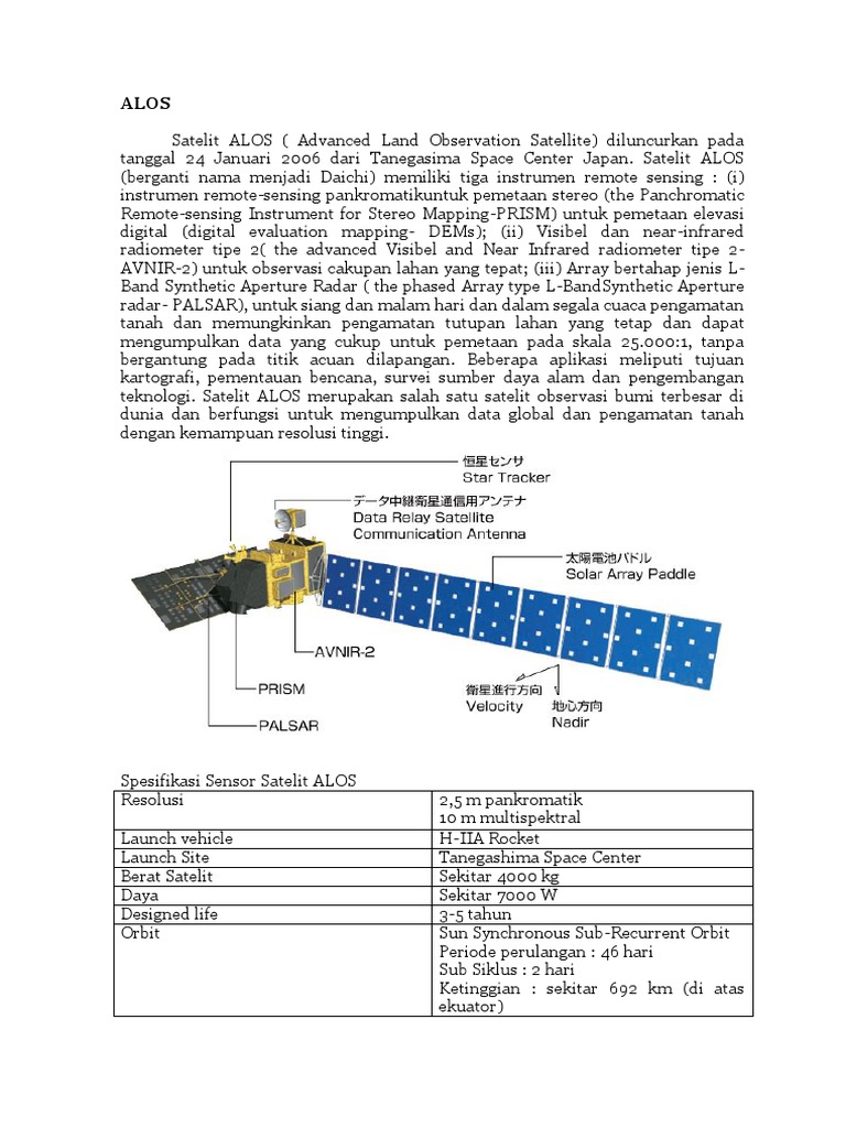 Spesifikasi dan Aplikasi Sensor Satelit ALOS | PDF